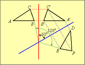 Theorem 2: Reflection in Intersecting Lines
